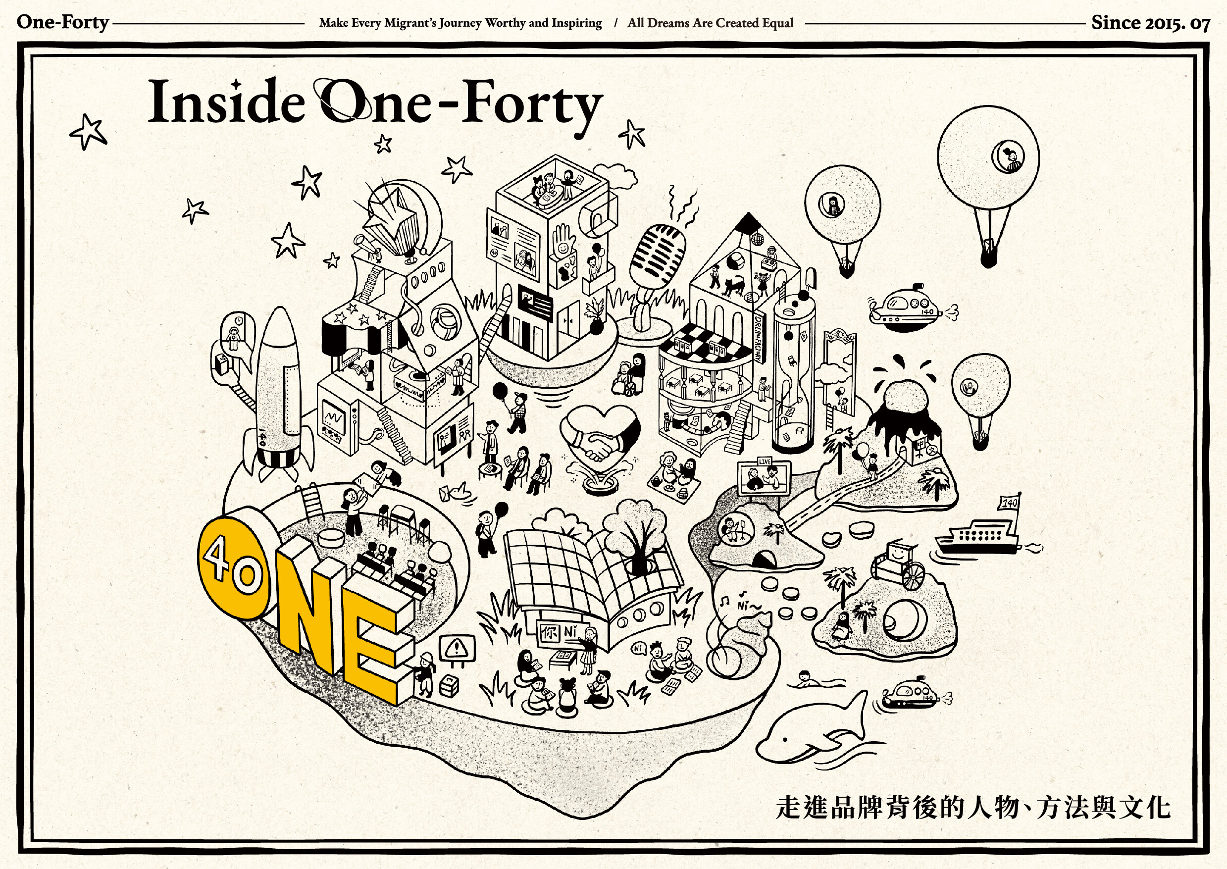Inside One-Forty